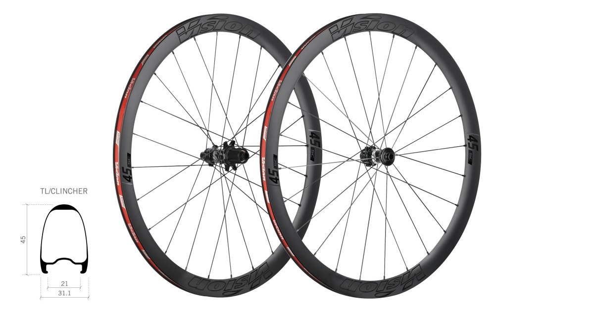 SC 45 WHEELSET | 製品情報 | 株式会社ポディウム